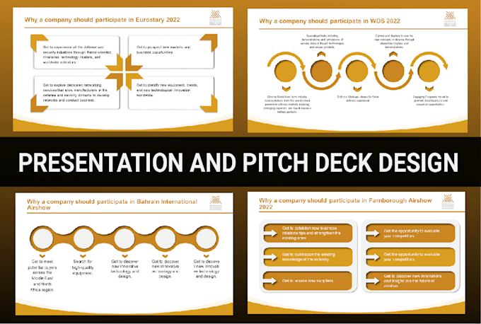 Design powerpoint presentation pitch deck and google slides by Samr ...