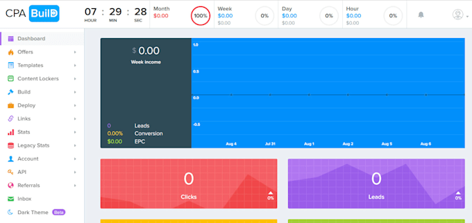 Creat your cpabuild account by Ahmed11manssory | Fiverr