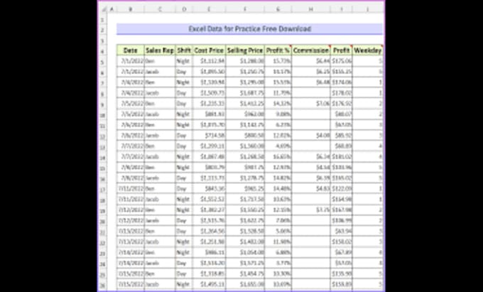 Clean sea of messy and unorganized excel data by Mklthegamer | Fiverr