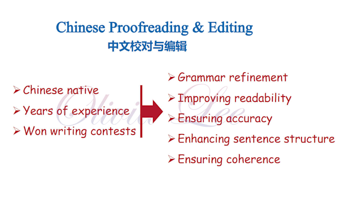 Perfectly proofread and edit your chinese text by Olivialee02 | Fiverr