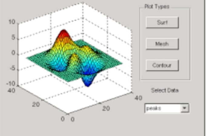 Do matlab and python coding by Lyne07 | Fiverr