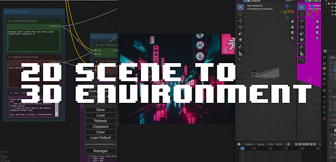 Transform your 2d images to 3d by Rendrworks | Fiverr