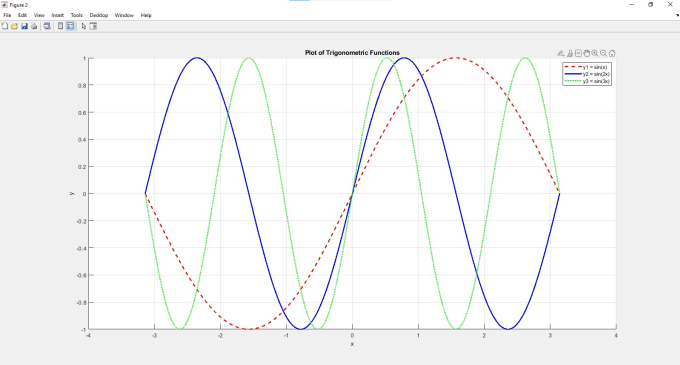 Help in matlab coding and simulink modelling by Matlabmaster724 | Fiverr Help in matlab coding and simulink modelling by Matlabmaster724 | Fiverr