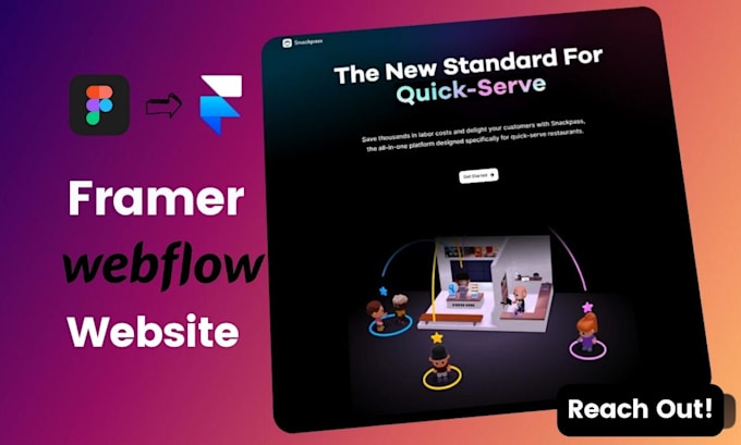 Design framer website, figma to framer, framer motion, fix and design webflow by Rhemi_steel ...