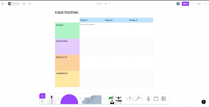 Do all kinds of technincal and non technical user testing by Faiz ...