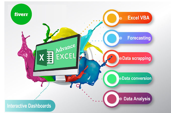 Do Excel Formulas Macros Data Analysis Automation And More By