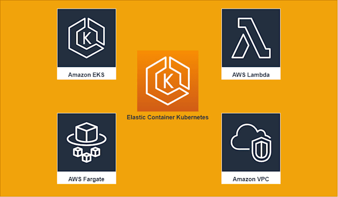 Deploy and optimize kubernetes clusters on aws with eks by Huzaifa ...