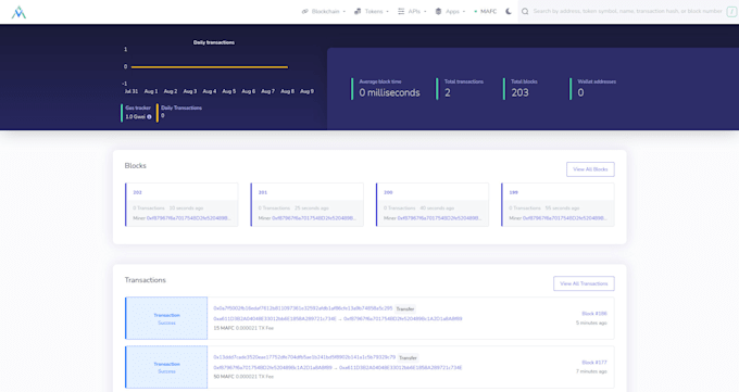 Create your own evm compactible blockchain project like ethereum or bsc ...