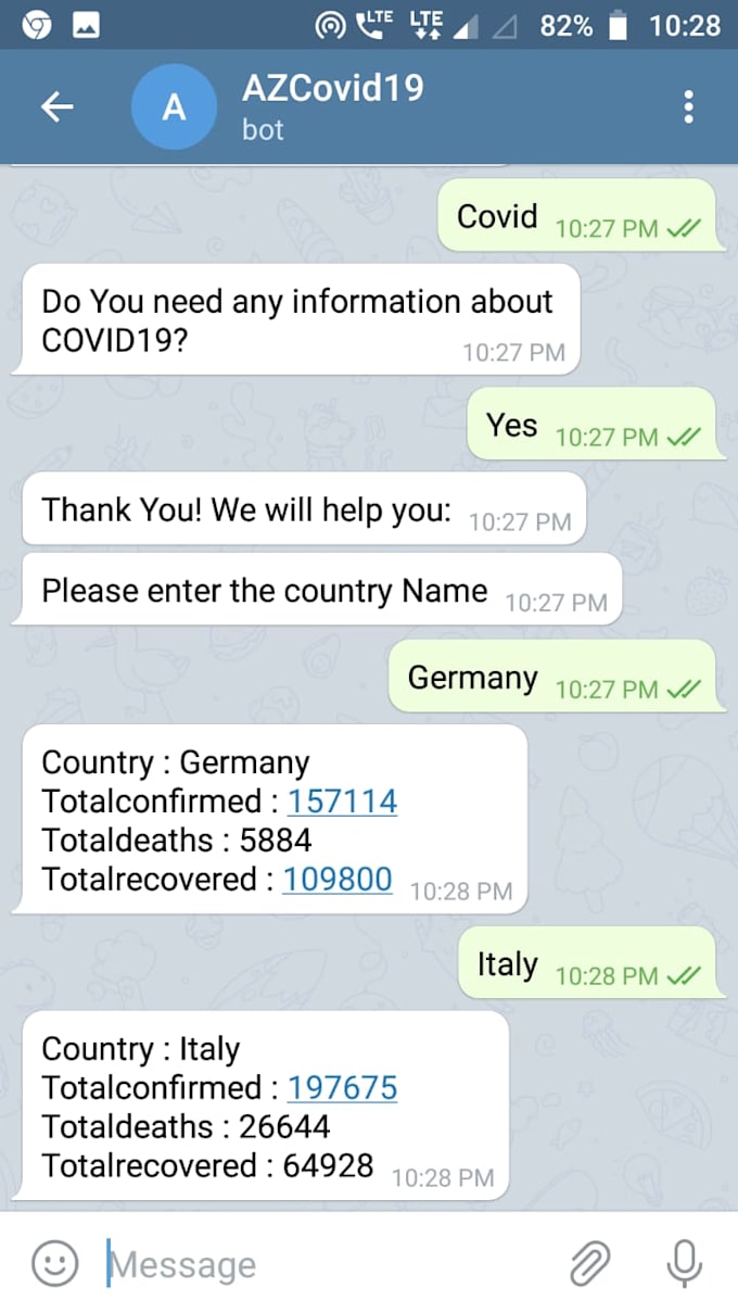 Make a telegram bot by Enotsus | Fiverr