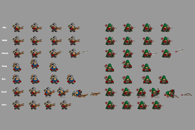 Draw 2d pixel art character, sprite sheet, asset for your game ...