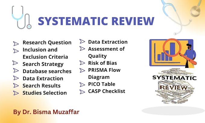 Write systematic review and medical articles by Bisma_muzaffar | Fiverr