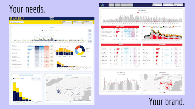Design a custom branded looker studio dashboard by Holaramito | Fiverr