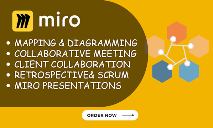Miro board, mapping and miro diagram by Boldboneweb | Fiverr