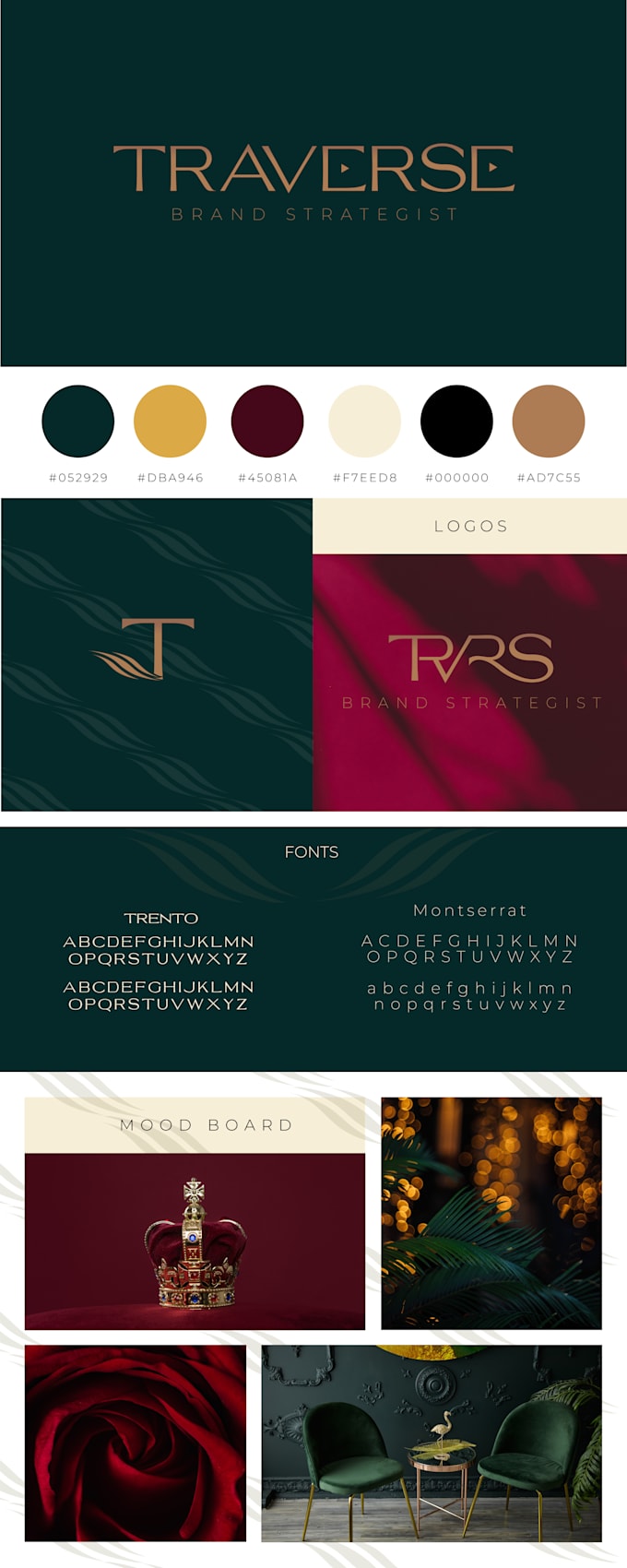 Design a minimalist brand kit to define your brand identity by Traverse ...