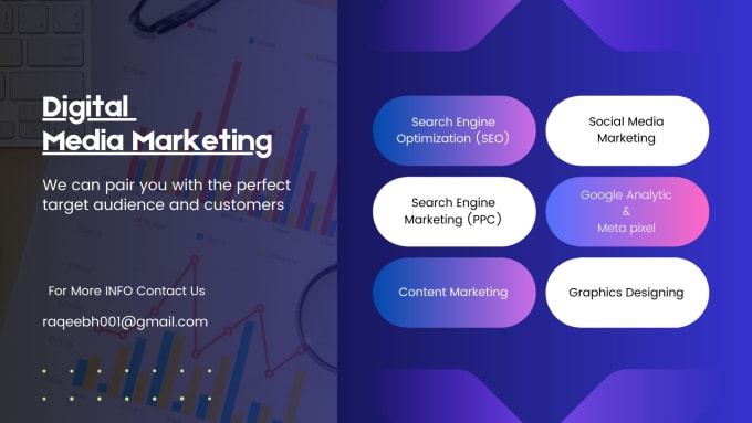 Craft stunning sm graphics for your brand identity by Raqeebhussai169 ...