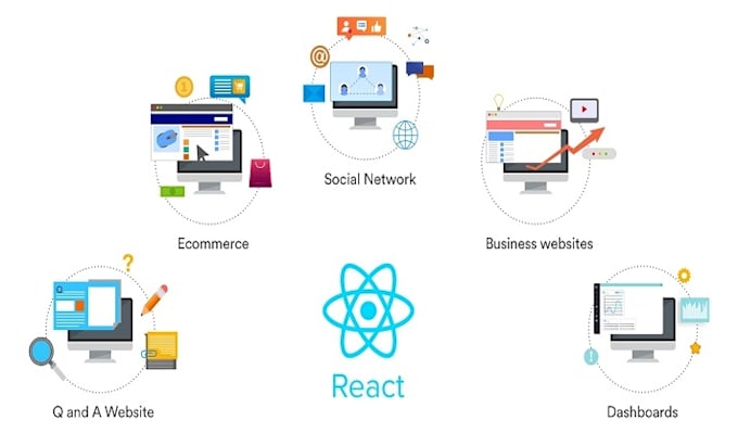Do Custom React And Tailwindcss Webpage By Mahamudkhalid Fiverr
