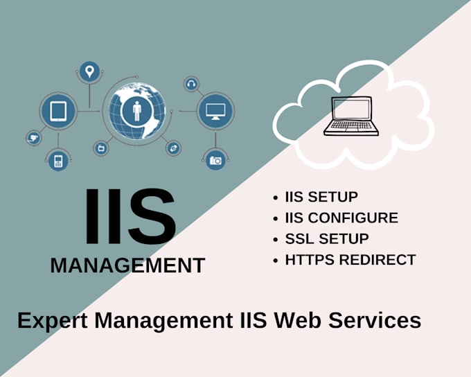 Install and configure iis by Yoursitguy | Fiverr