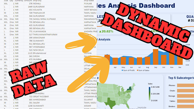 Do data cleaning, data analysis, data visualization in excel by Tomyro ... Do data cleaning, data analysis, data visualization in excel by Tomyro ...