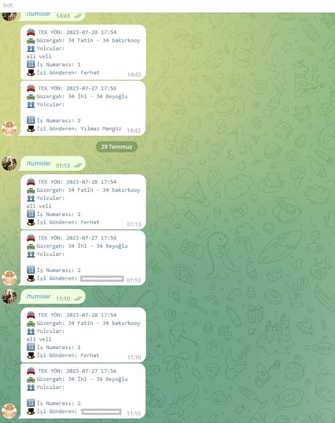Develop custom telegram bots for you streamline your tasks by ...