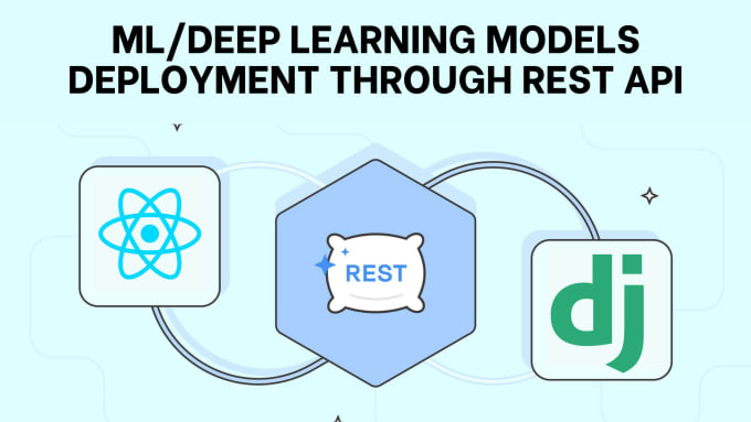 Build rest api for ml models by Osman_muhammad | Fiverr Build rest api for ml models by Osman_muhammad | Fiverr