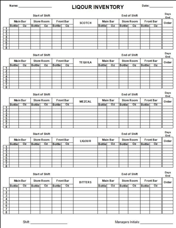 Create custom excel spreadsheets with formulas, and graphs by ...