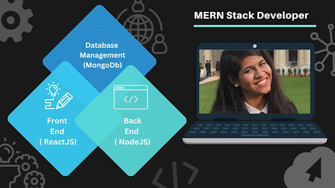 Code website for you by Aayushimittal14 | Fiverr