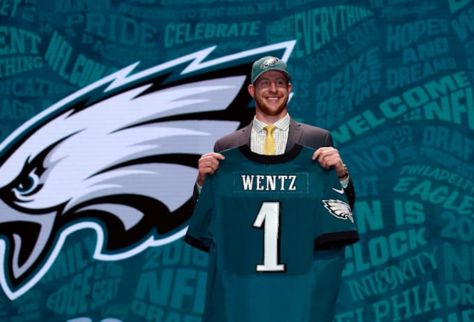 Engaging nfl content to create a short video by Yandianugrah | Fiverr