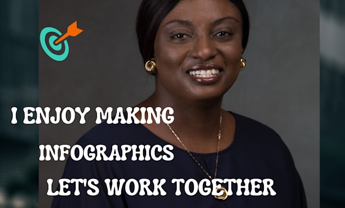 Design excellent infographic for your business by Olubunmi_babs | Fiverr