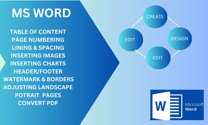 Create, edit, format, design microsoft word documents by Abrishkhan984 ... Create, edit, format, design microsoft word documents by Abrishkhan984 ...