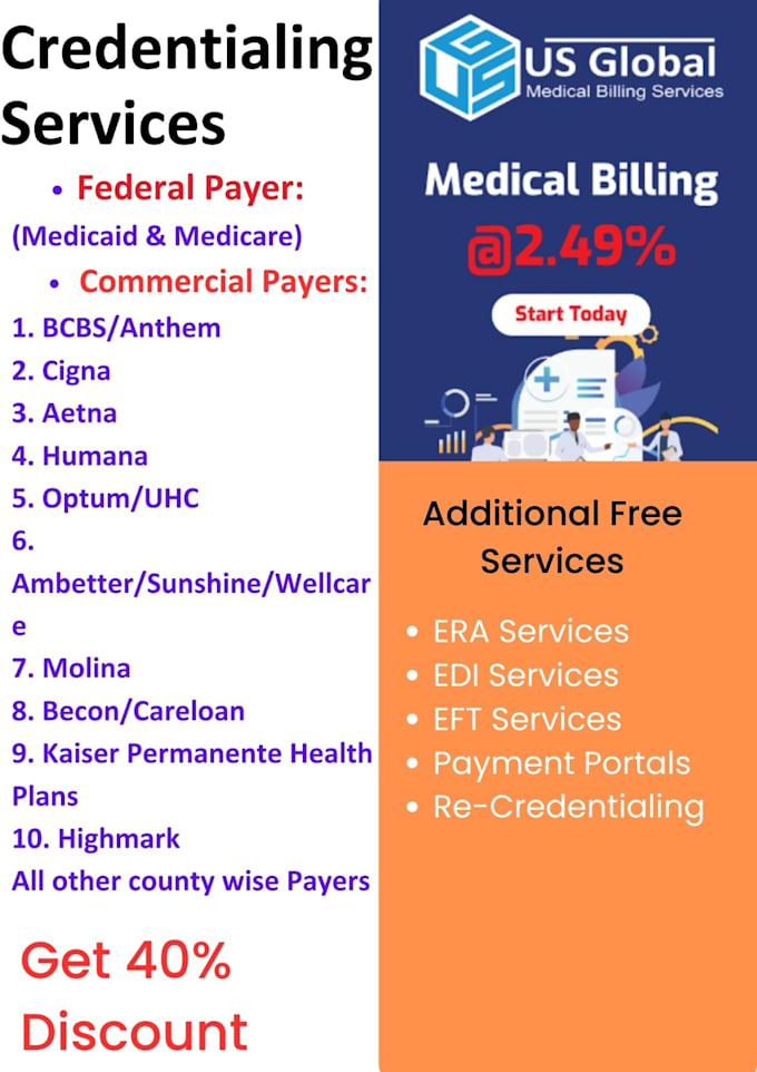 Do best provider credentialing services by Usglobalbilling | Fiverr