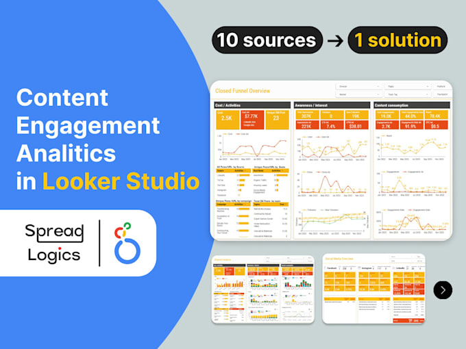 Create dashboard and automation excel google sheets data studio power bi by Serhiikovchenko | Fiverr