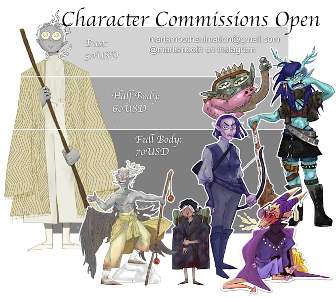 Draw your ttrpg character by Martsmooth | Fiverr