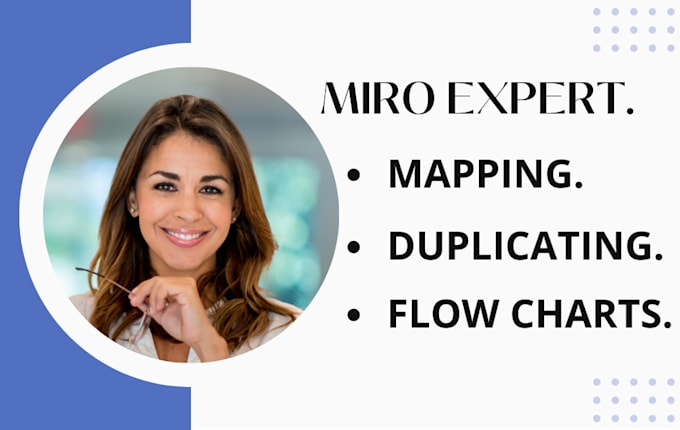 Design miro project, white board, flowchart, mind map, miro diagram ...