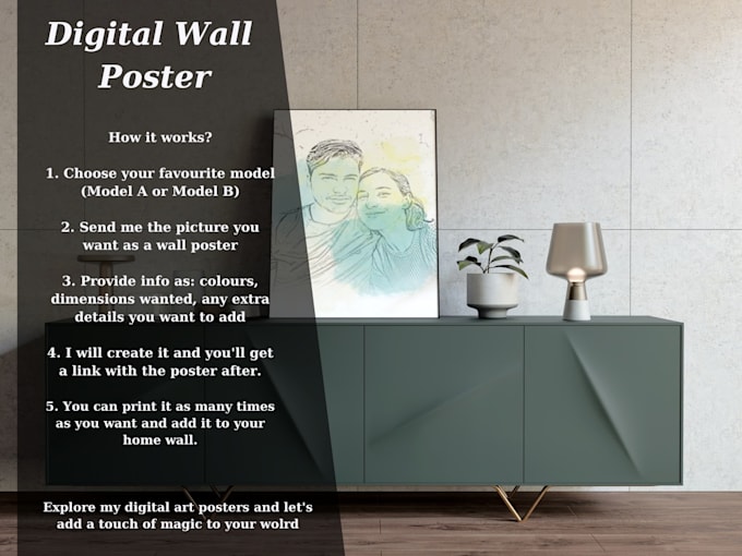 Design digital wall posters by Dapops | Fiverr