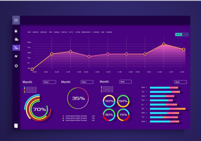 Do data visualization using matplotlib, seaborn, tableau and power bi ... Do data visualization using matplotlib, seaborn, tableau and power bi ...