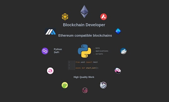 Do nft smart contract integration by Gradesteacher | Fiverr