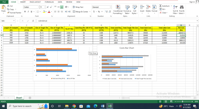 Do material and cost estimation using ms excel by Abdulrafayy28 | Fiverr