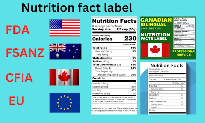 Create fda nutrition facts label for your recipes by Irshadrauf | Fiverr