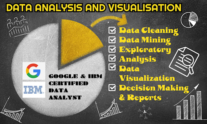 Create professional power bi dashboards for data visualization by ...