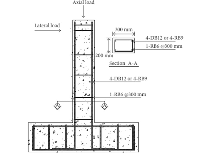 Do structural column , footing design as per requirement by ...