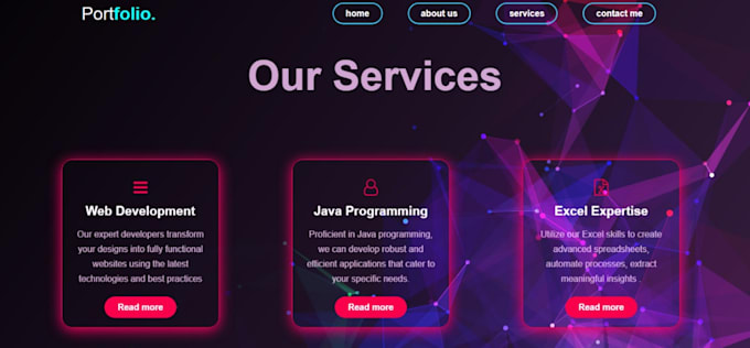 Develop Dynamic Websites Robust Java Applications By Ramitallawadhi Fiverr