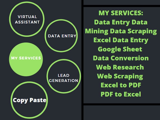 Clean your excel contact database by Gaurang3011 | Fiverr