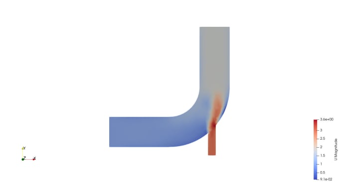 Cfd using ansys and openfoam by Fiverr_cfdcfd | Fiverr