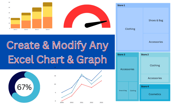 Create and modify any excel graph or chart by Habeebat | Fiverr Create and modify any excel graph or chart by Habeebat | Fiverr