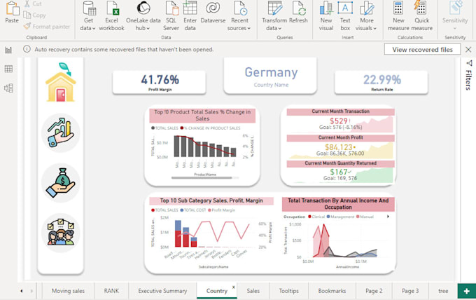 Create professional power bi dashboards and reports by Yafismalik | Fiverr