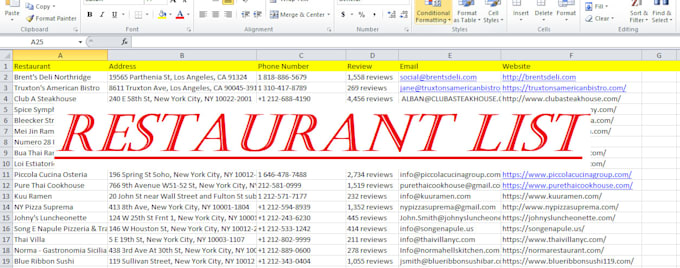 Do fast and accurate excel data entry and excel spreadsheet work by Ashique708090 | Fiverr