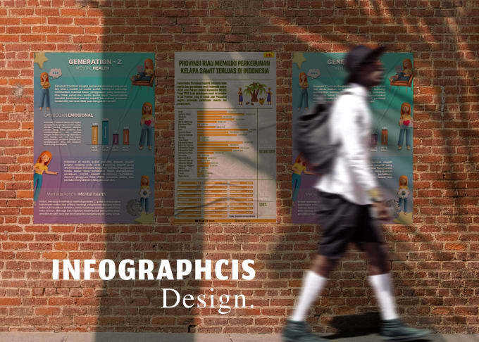 Design unique and interesting infographics by Kholidaziz29 | Fiverr