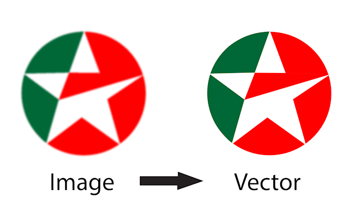 Convert image to vector, logo vectorized by Nomanhussain904 | Fiverr