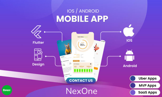Develop android and ios app in flutter by Raoabdullahx | Fiverr Develop android and ios app in flutter by Raoabdullahx | Fiverr