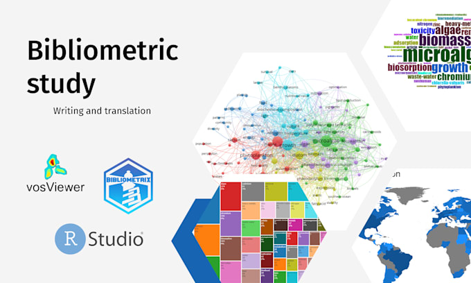Do your bibliometric study, powered by the dynamic duo of rstudio and vosviewr by ...